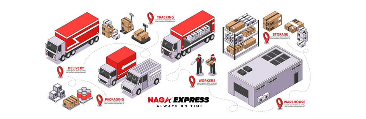 Home - Naga Express Official Website | Always on Time